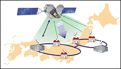 宇宙航空研究開発機構｜JAXA